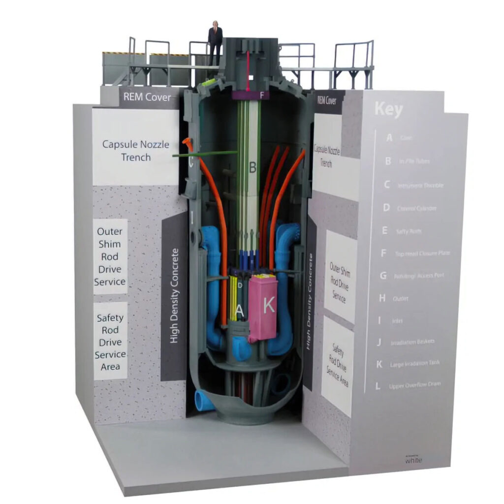 Nuclear Power Plant Scale Models - WhiteClouds